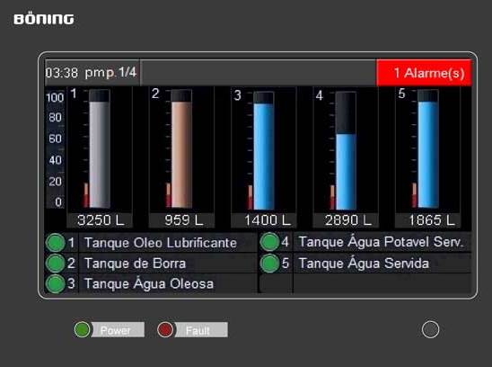 sistemas-de-monitoramento-de-tanques - Böning Ship Automation – South ...