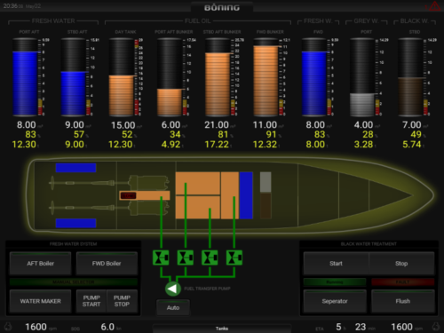 Monitoramento de tanques - Böning Ship Automation – South America